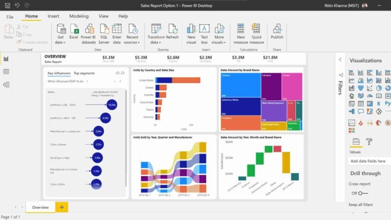 Create Power Bi Report Dynamics 365 - Custom Research Report
