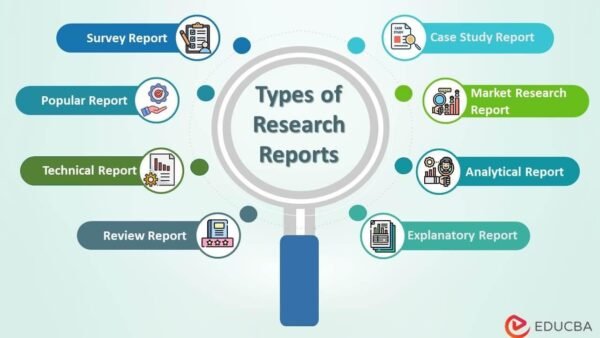 research report format example - Custom Research Report